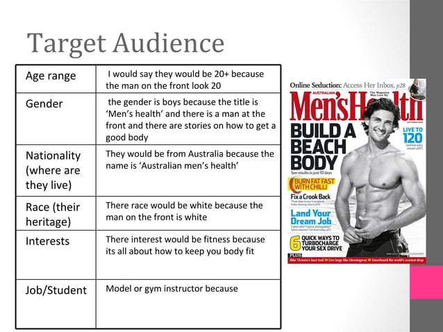 Task 8 target audience magazines | PPT