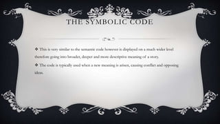 Enigma code | PPT