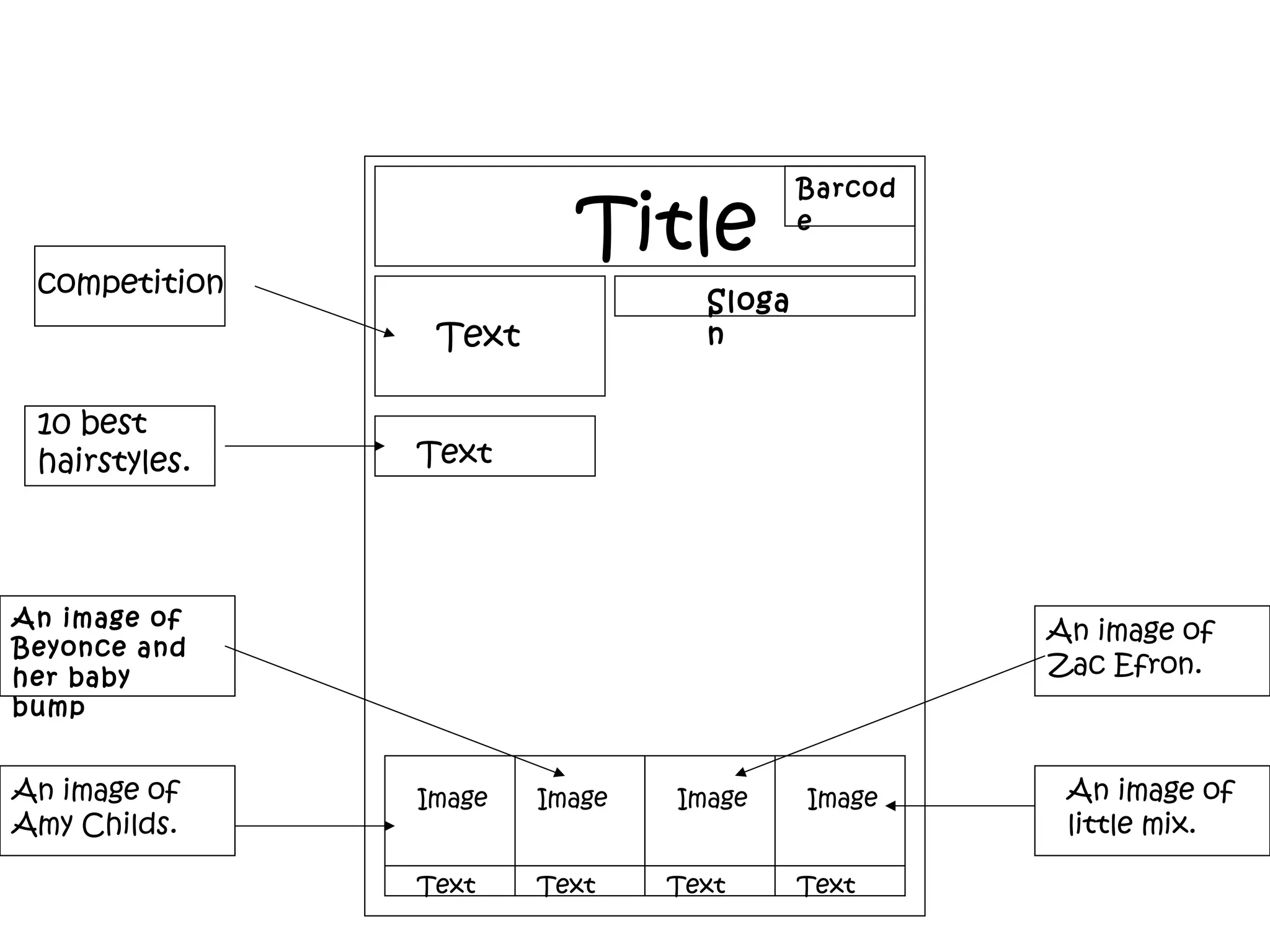 Task 9 block designs | PPT
