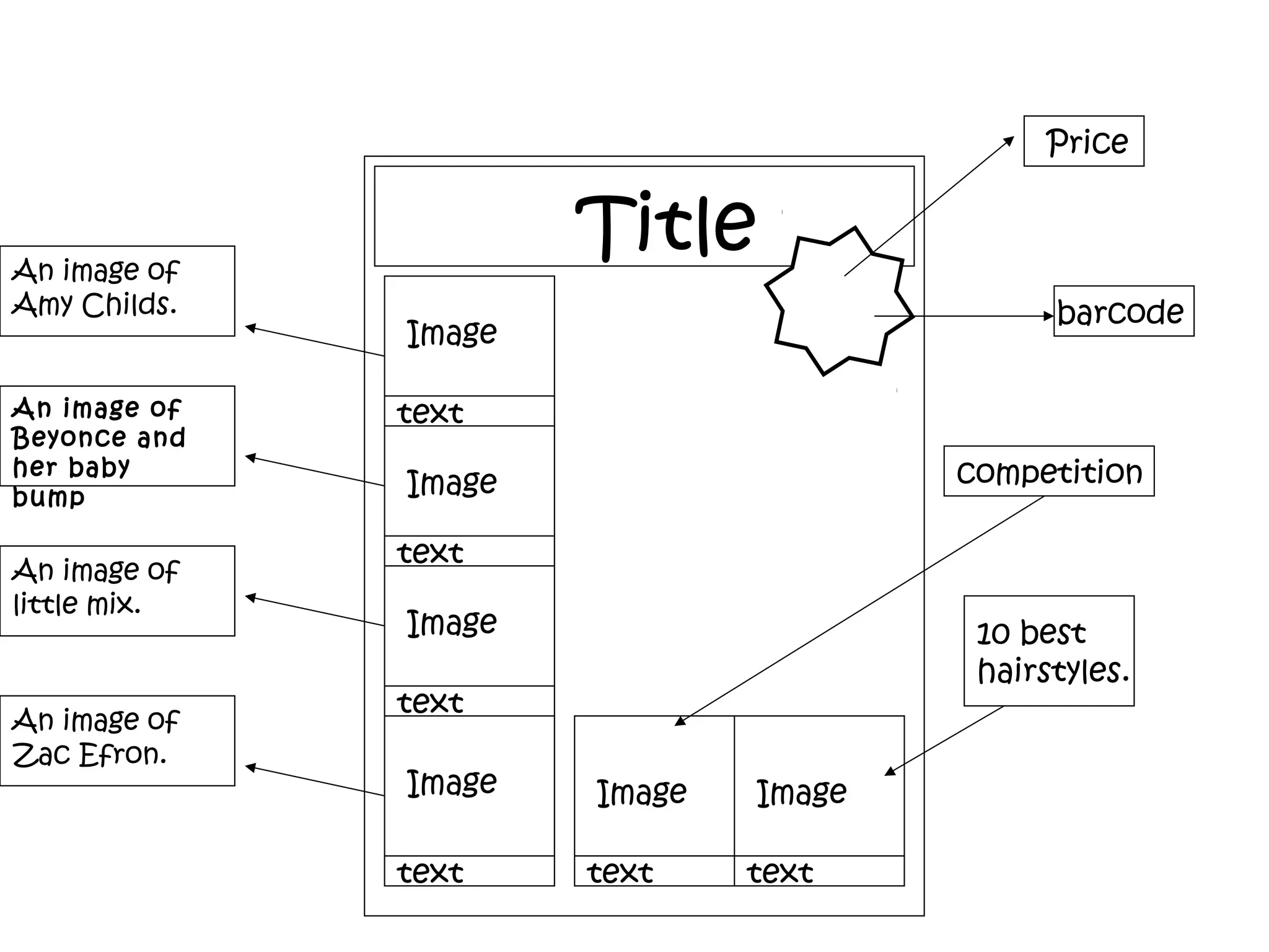 Task 9 block designs | PPT