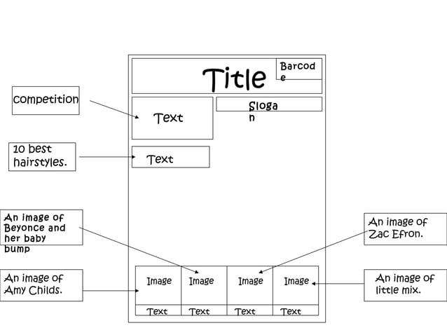 Task 9 block designs | PPT