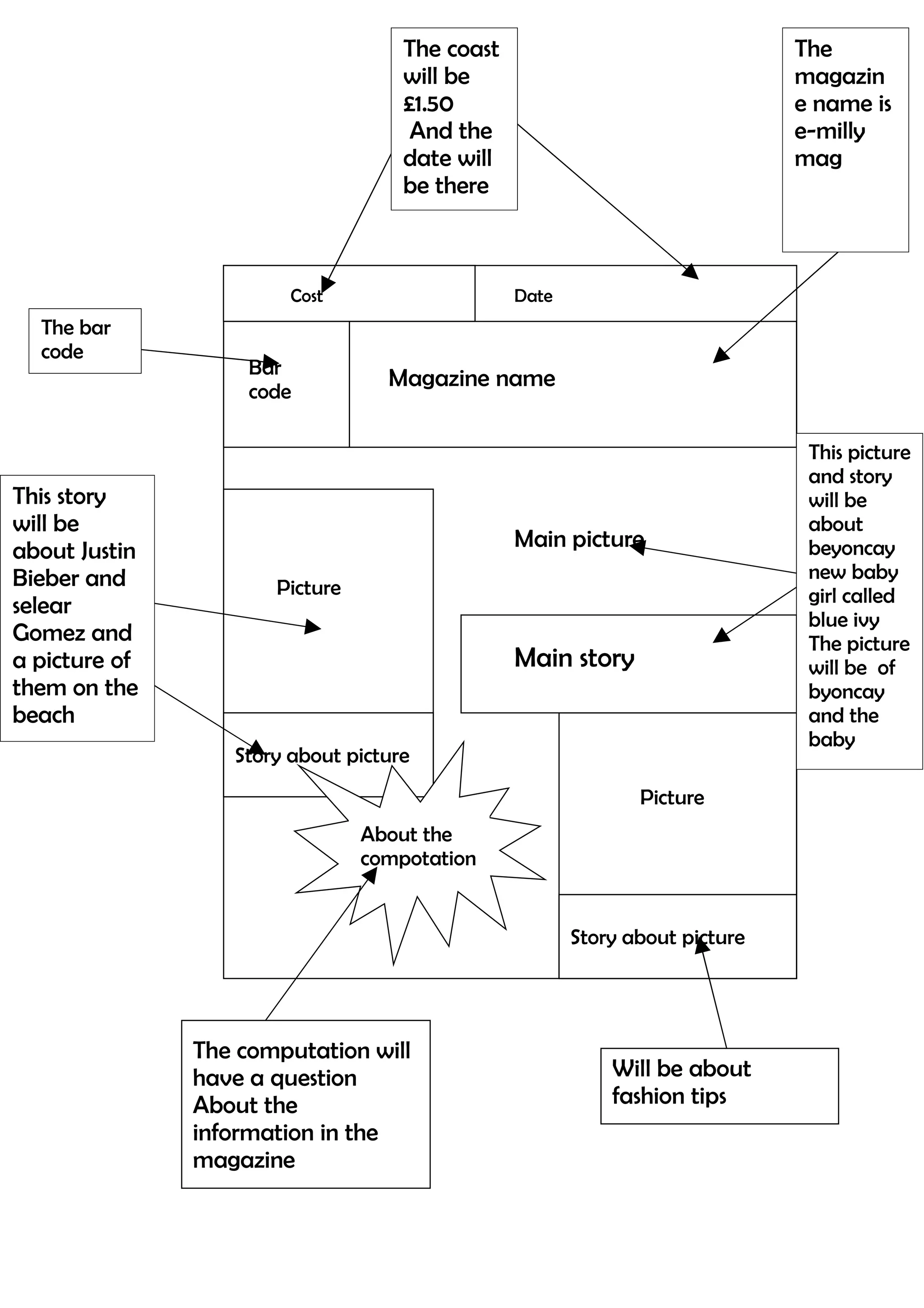 Task 9 block sheet | DOC