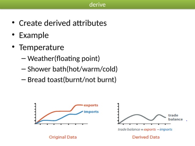 Task Abstraction in Big Data Analytics.pptx