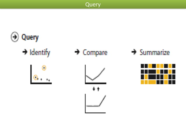 Task Abstraction in Big Data Analytics.pptx