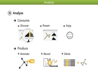 Task Abstraction in Big Data Analytics.pptx
