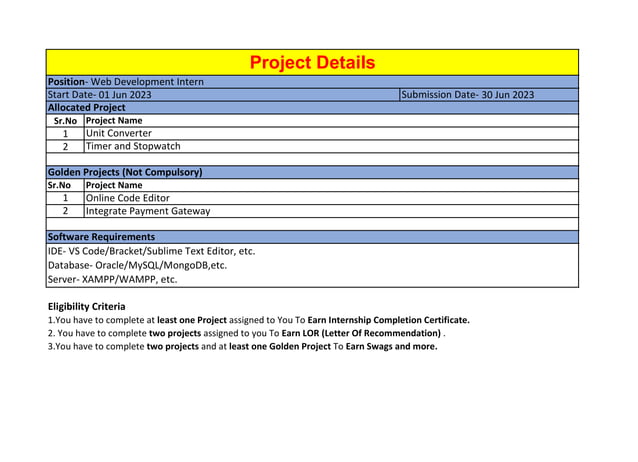 Task Allocation Document.pdf | Technology & Computing