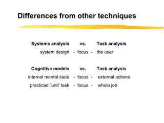 Task analysis | PPT
