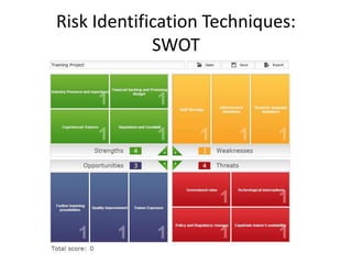 Project Risk Register | PPTX