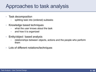 Task analysis | PPT