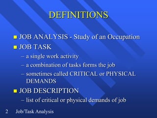 Task analysis | PPT