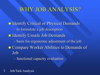 Task analysis | PPT