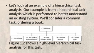Task analysis | PPTX
