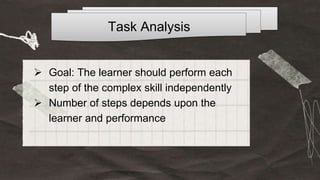 task analysis and chaining new (1 hr) [Autosaved].pptx