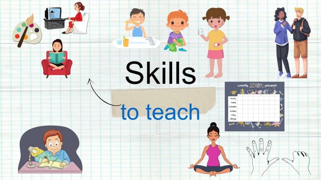 task analysis and chaining new (1 hr) [Autosaved].pptx | Homework and ...