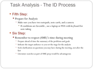 Task Analysis | PPT