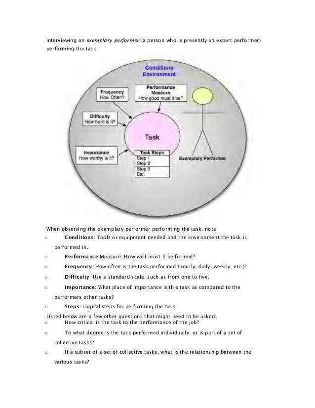 Task analysis in instructional design