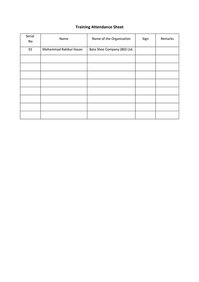Task analysis sheet | PDF