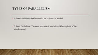 TASK AND DATA PARALLELISM in Computer Science pptx | PPTX