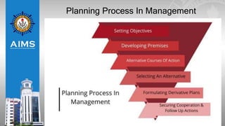 Task and Workload Management [Autosaved].pptx