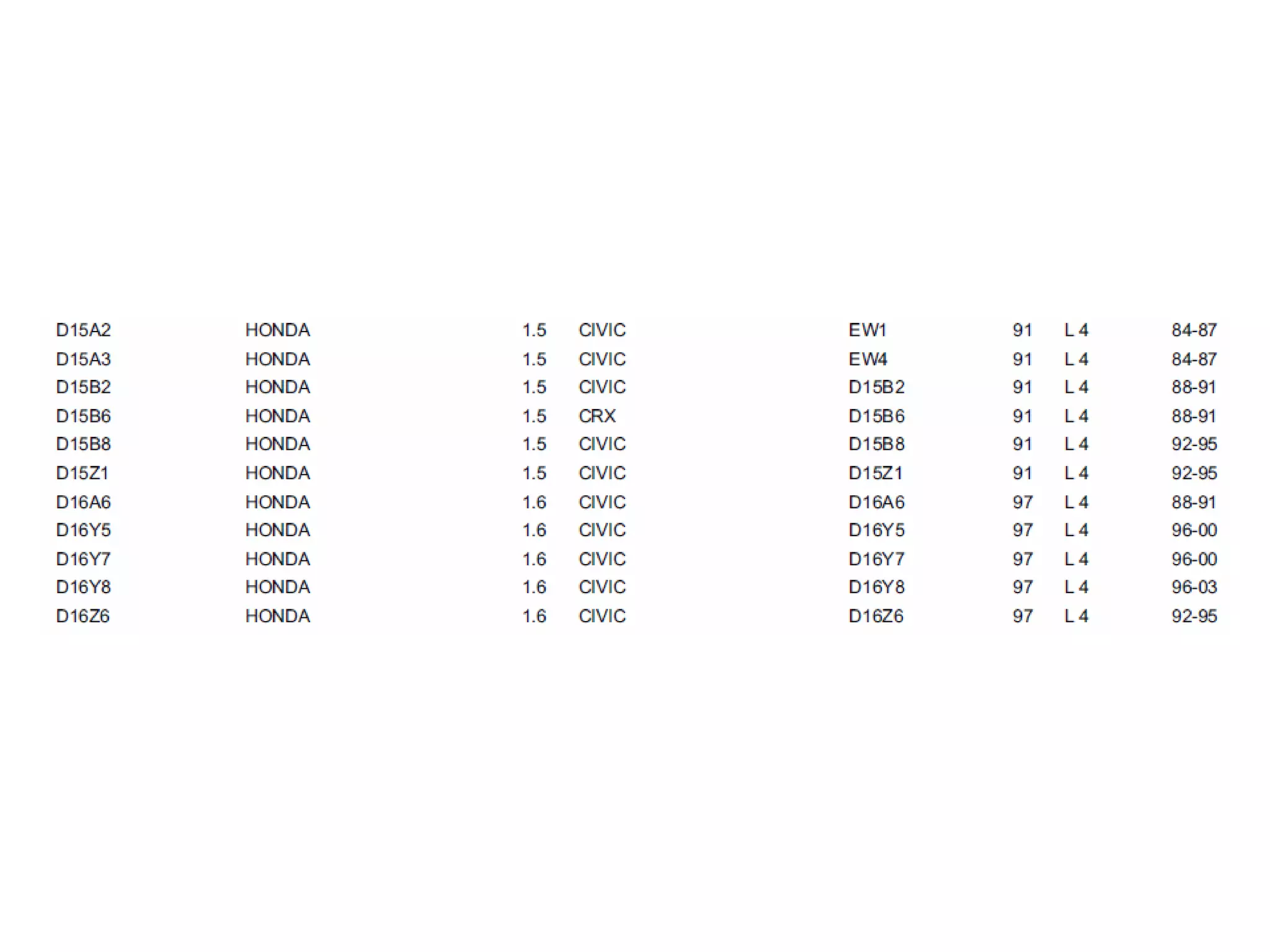Task Assignment5 03 Rev040610 | PPT