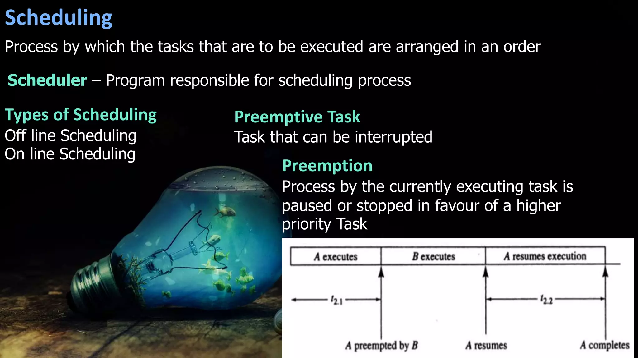 Task assignment and scheduling | PPTX