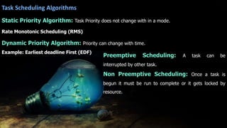 Task assignment and scheduling | PPTX