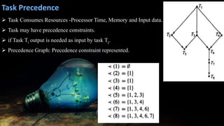 Task assignment and scheduling | PPTX | Operating Systems | Computer Software and Applications