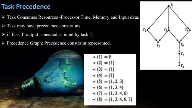 Task Assignment And Scheduling Pptx Operating Systems Computer Software And Applications
