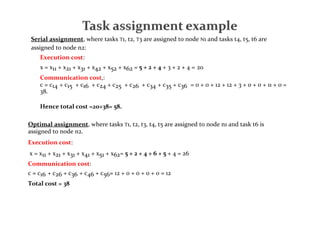 Task assignment approach | DOC