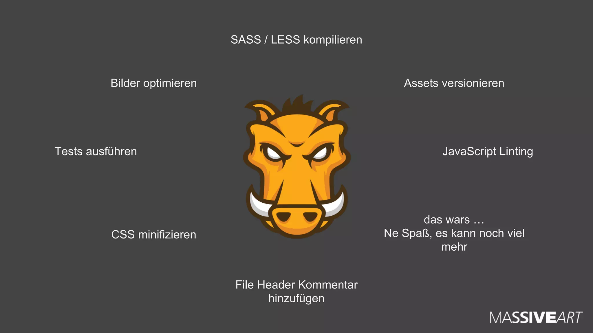 Task Automatisierung mit Grunt.js