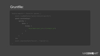 Task Automatisierung mit Grunt.js