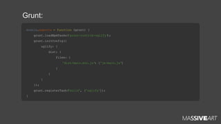 Task Automatisierung mit Grunt.js