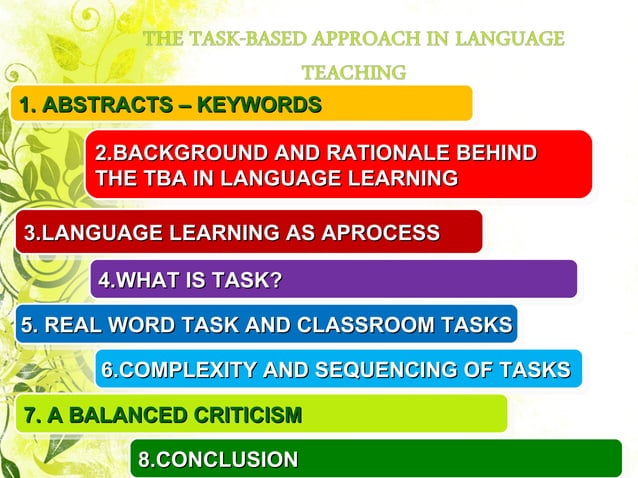 Task based | PPT