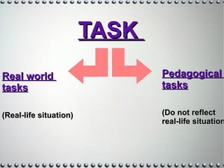 Task Based Instruction by Aylin Aydın, Uludag University | ODP