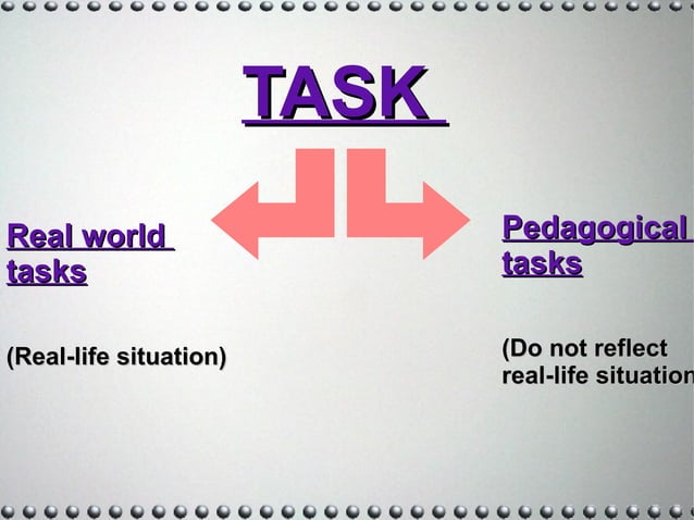 Task Based Instruction by Aylin Aydın, Uludag University | PPT