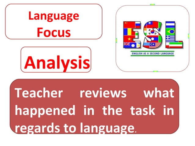 Task based approach | PPT | Homework and Study | Education