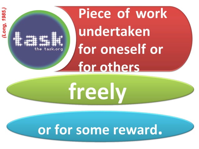 Task based approach | PPT | Homework and Study | Education