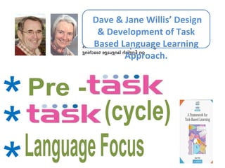 Task based approach | PPT