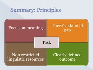Task based concepts to develop speaking skills | PPTX