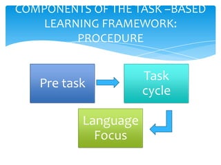 Task based karen y olenka final final | PPTX