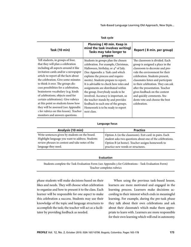Task based language learning. old approach, new style. a new lesson to ...