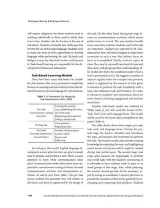 Task based language learning. old approach, new style. a new lesson to ...