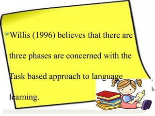Task Based Language Learning PPT edited.pptx