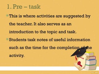Task Based Language Learning PPT edited.pptx