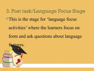 Task Based Language Learning PPT edited.pptx