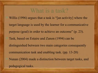 Task Based Language Learning PPT edited.pptx