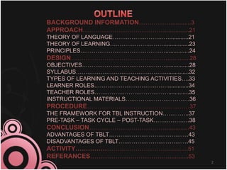TBLT (Task Based Language Teaching) | PPTX
