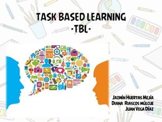 Task based learning TBL | PPT