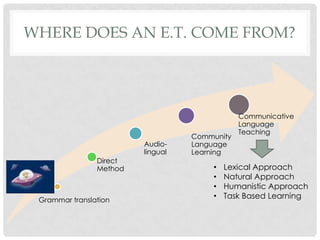 Task based learning in the english classroom | PPT