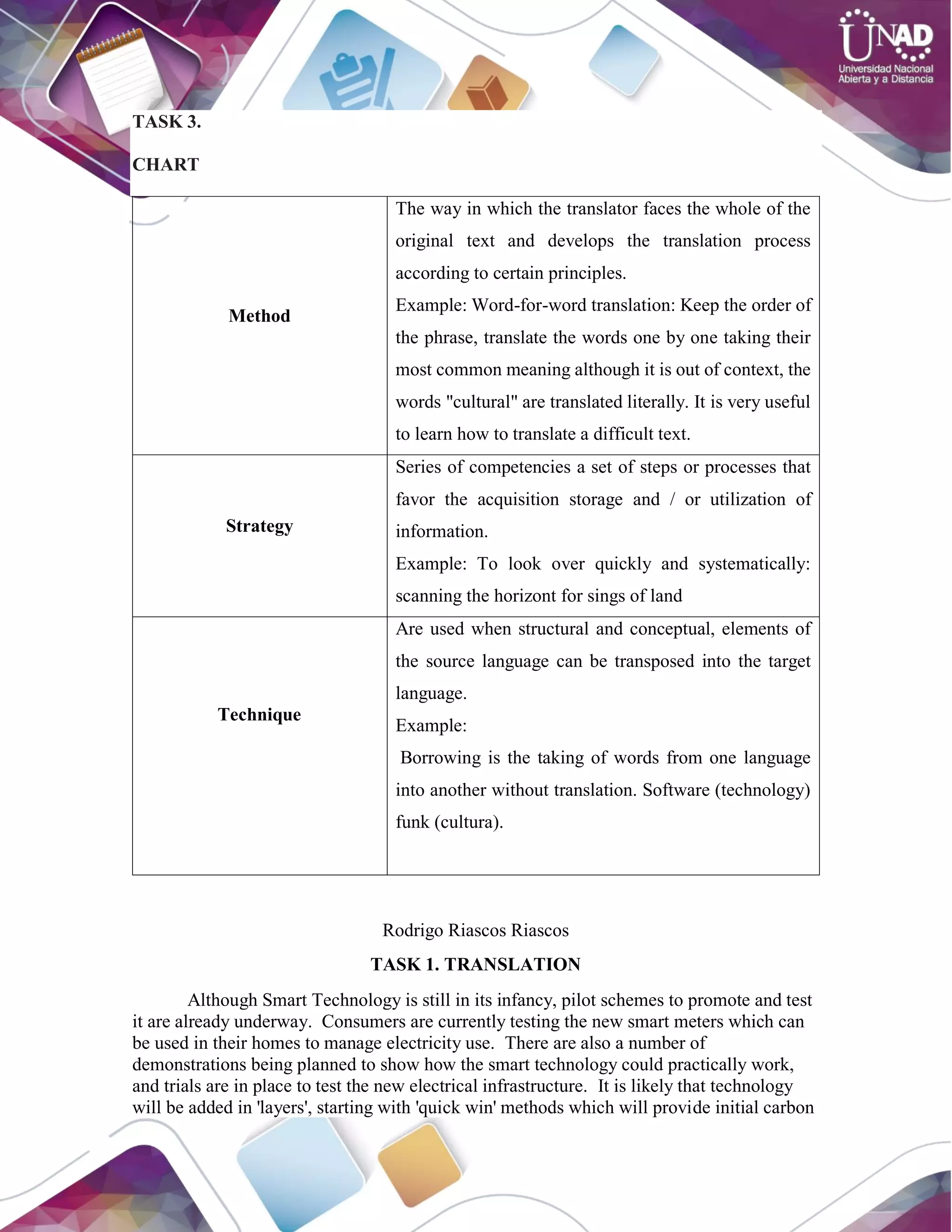 Task based learning strategy unit 1 task 3 collaborative activity 1 (2 ...
